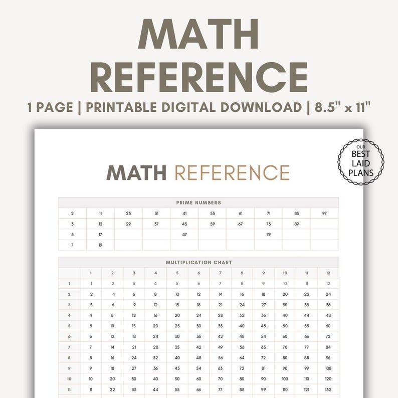 Math Reference Sheet Printable Pdf, Math Reference Chart