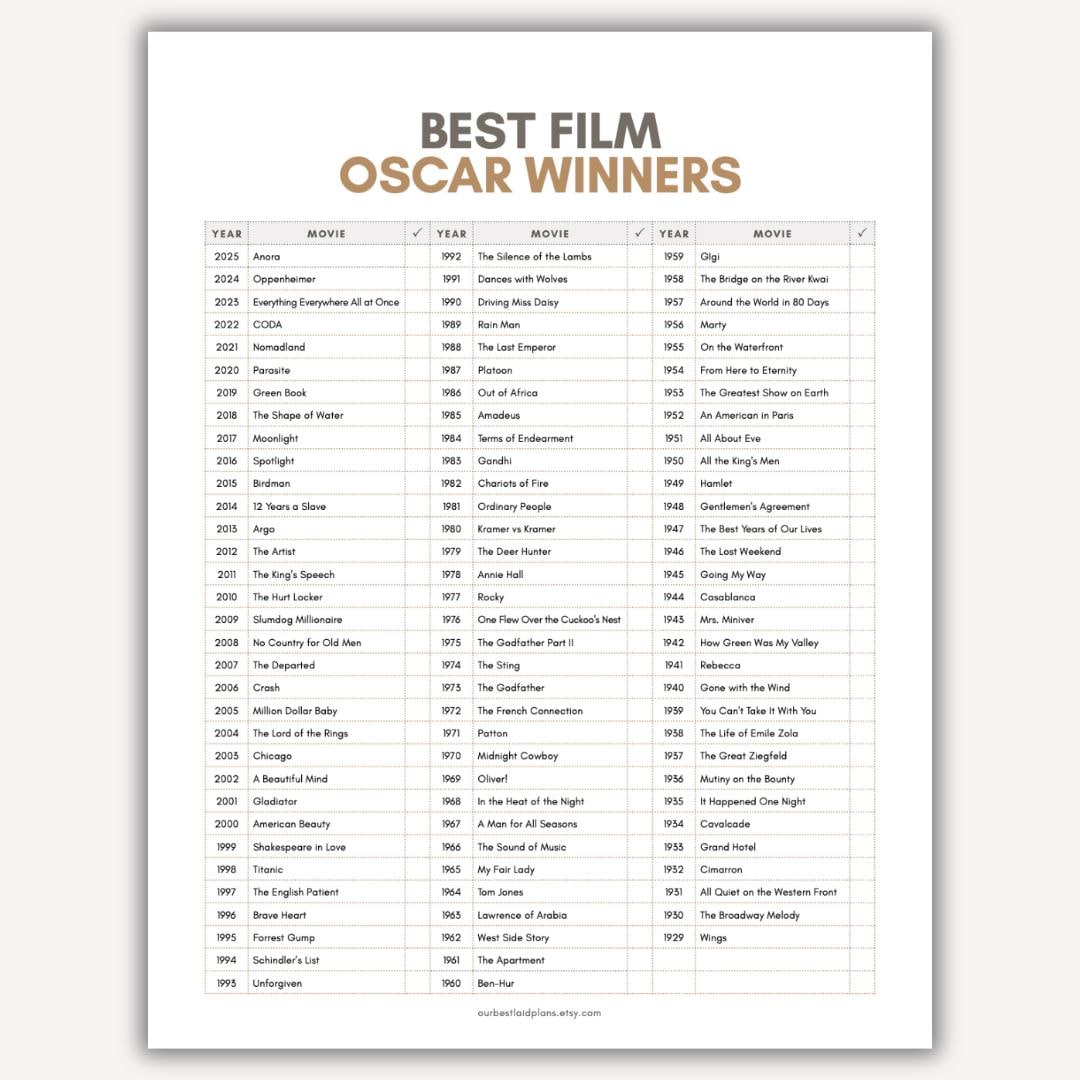 List of Best Picture Winners, Oscar Best Picture Winners, Academy Award ...