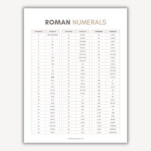 Roman Numerals Chart Printable PDF Roman Numerals Chart 1 to 100 to ...