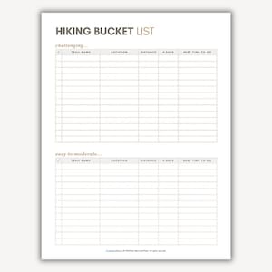 Hiking Bucket List Hiking Trail List Hiking Trail Trip Planner ...