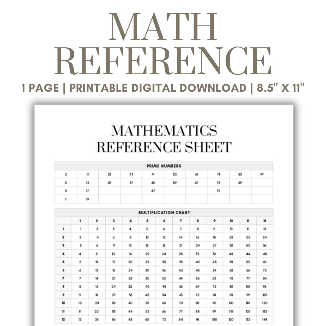 Math Reference Sheet Printable PDF, Math Reference Chart ...