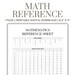 Math Reference Sheet Printable PDF, Math Reference Chart ...