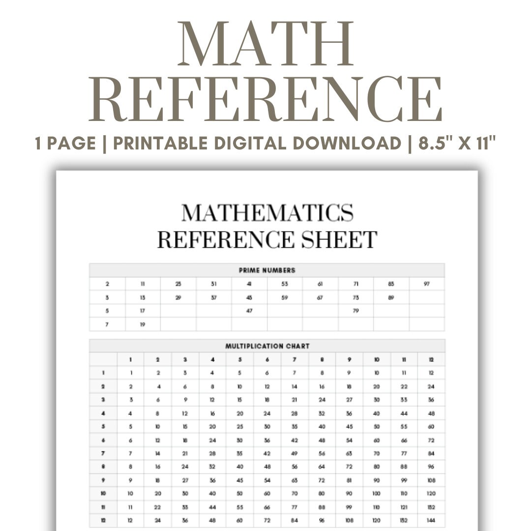 Math Reference Sheet Printable PDF, Math Reference Chart ...