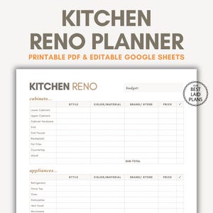 Kitchen Renovation Planner Printable PDF Google Sheets Editable Kitchen ...