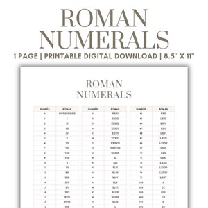 Roman Numerals Chart Printable PDF, Roman Numbers Chart 1 to 100 to ...