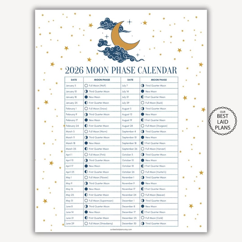 2026 Calendar of Moon Phases Printable, Lunar Cycle Calendar 2026, Lunar Moon Phase Schedule ...