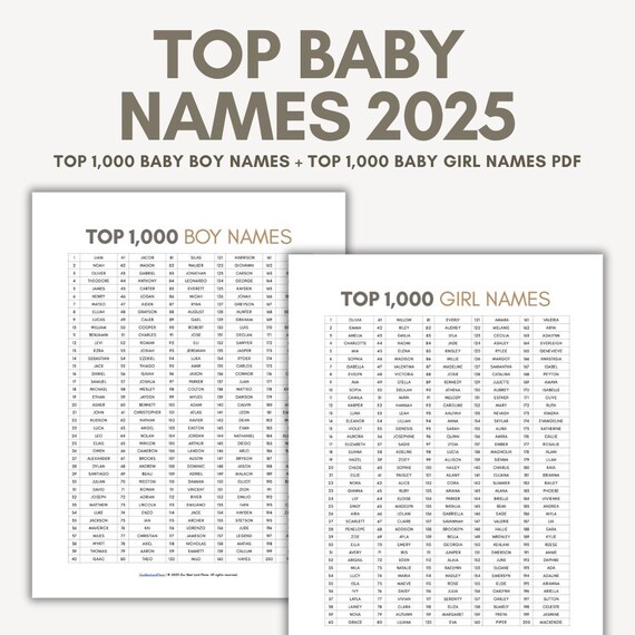Baby Names For Girls 2025
