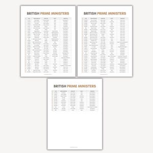 List of British Prime Ministers Printable UK Prime Ministers List ...