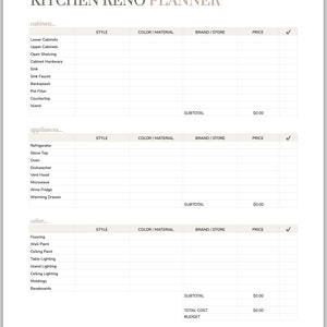 Kitchen Renovation Planner Printable PDF Google Sheets Editable Kitchen ...