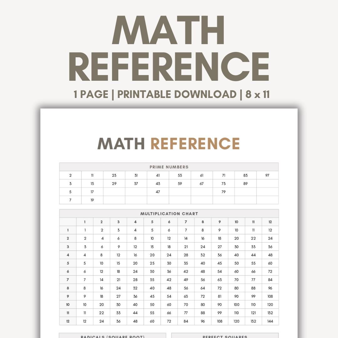 Math Reference Sheet Printable PDF, Math Reference Chart ...