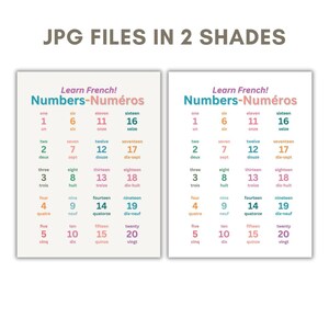 French Numbers Chart Printable Numbers 1-20 in French English to French ...