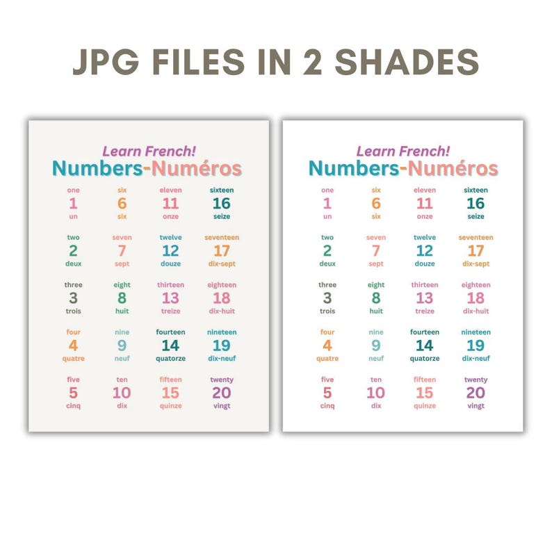 French Numbers Chart Printable Numbers 1-20 in French English to French ...