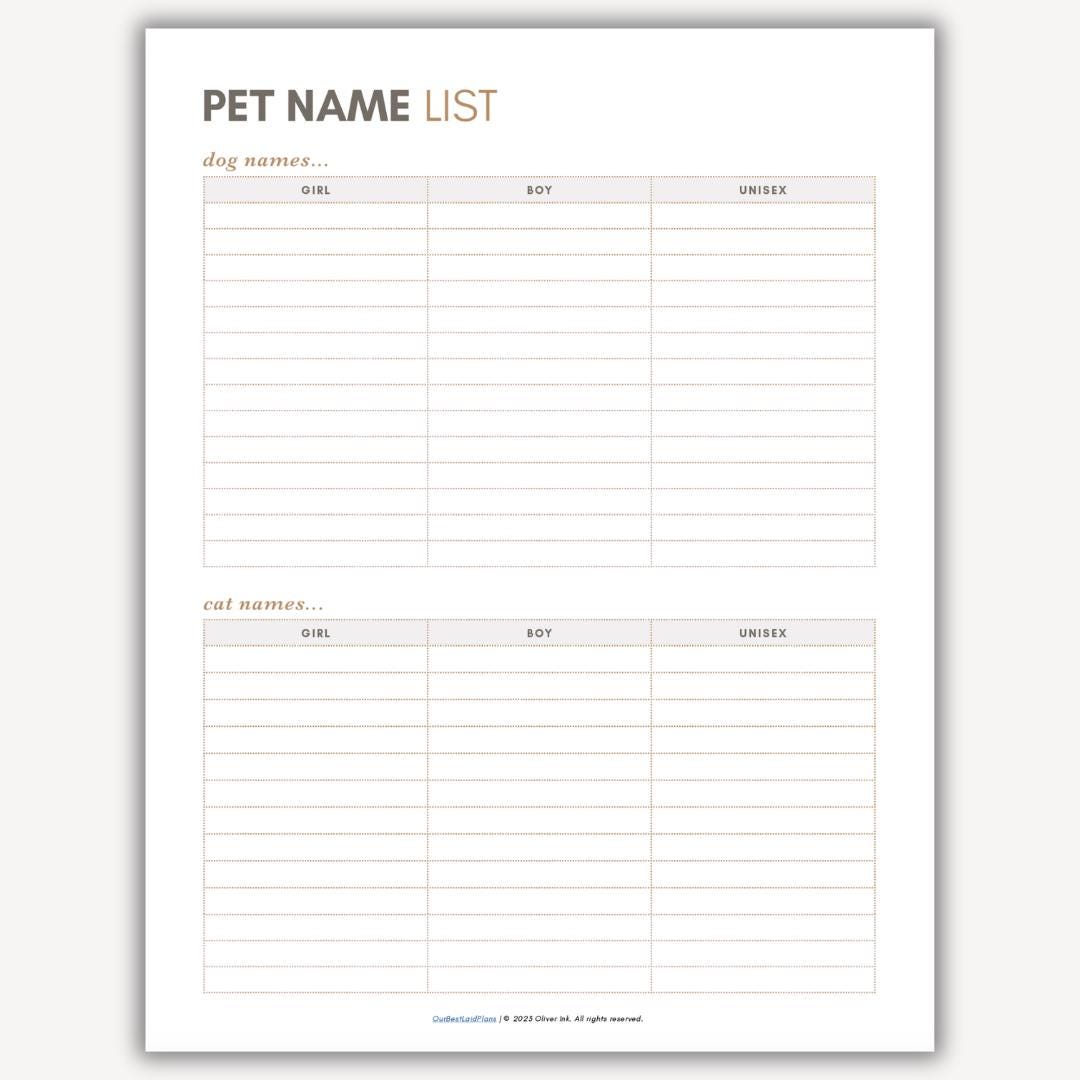 Dog Name List Tracker, Dog Name List Printable, Dog Name List PDF, Dog ...