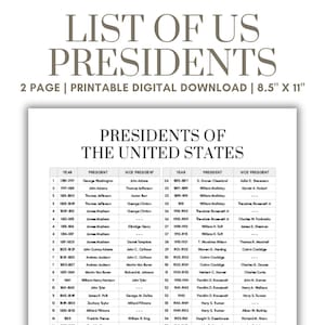 List of the Presidents of the USA in Order, List of US Presidents With ...