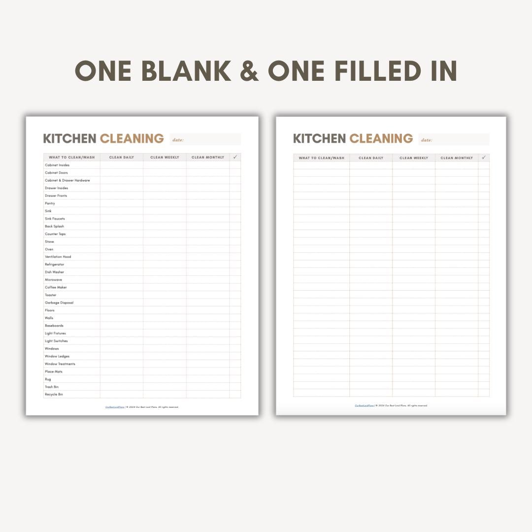 Kitchen Cleaning Checklist PDF, Kitchen Cleaning Checklist Printable ...