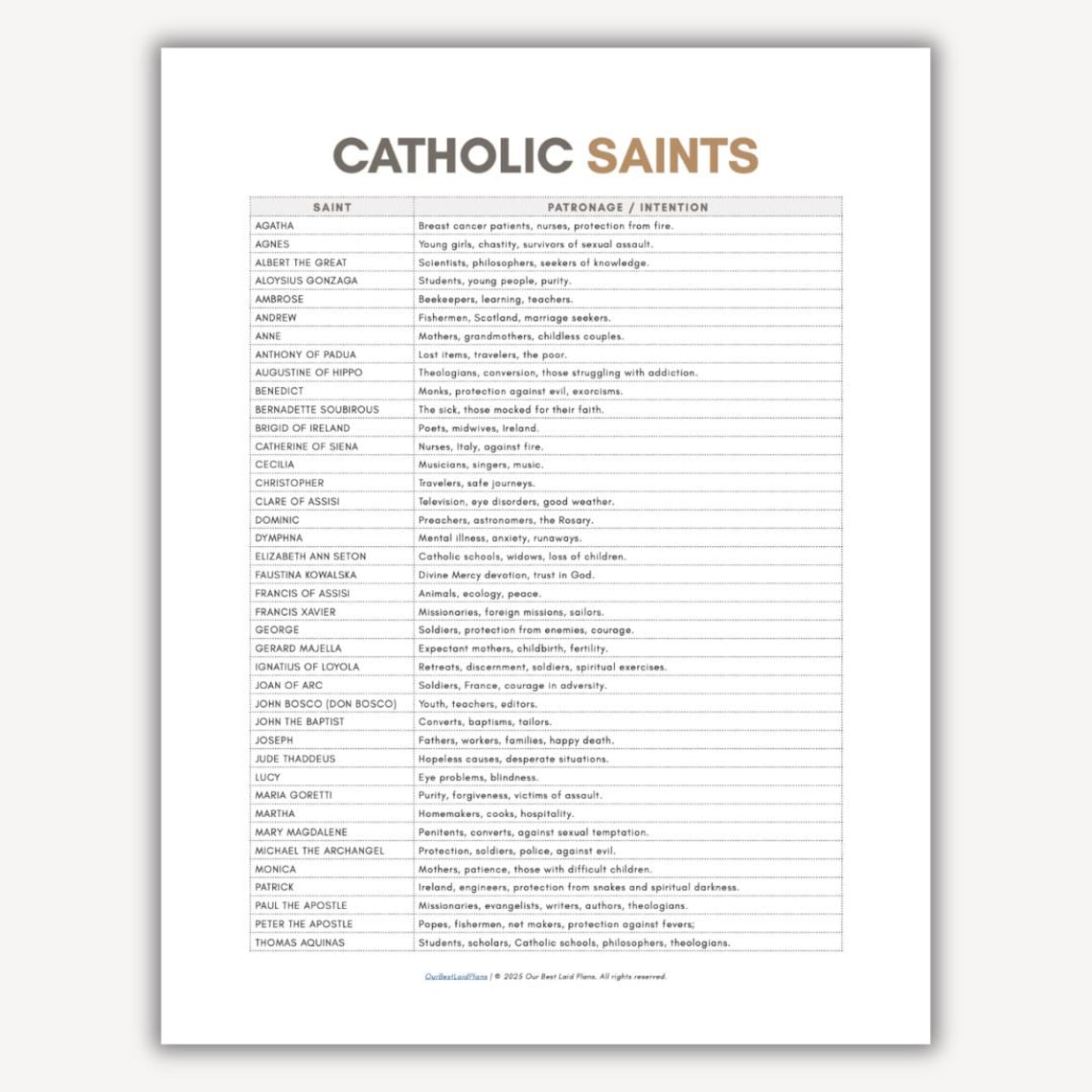 Catholic Saints Reference List Printable PDF, List of 40 Catholic ...
