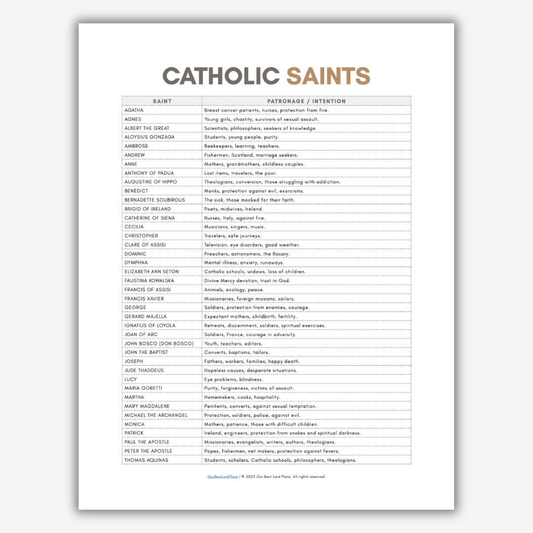Catholic Saints Reference List Printable PDF, List of 40 Catholic ...