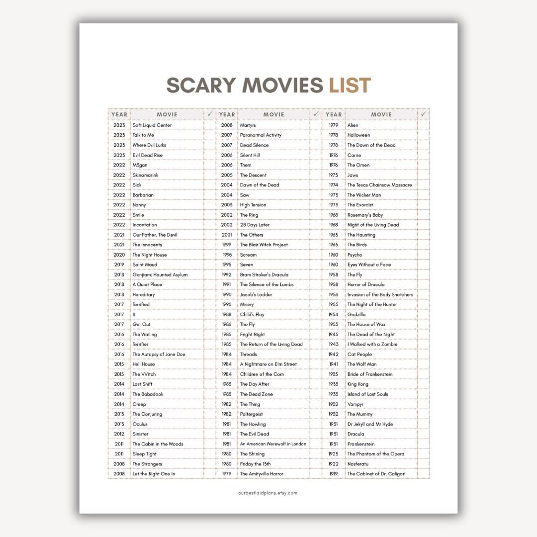 Best Scary Movies List Scariest Movies List Horror Movies List ...