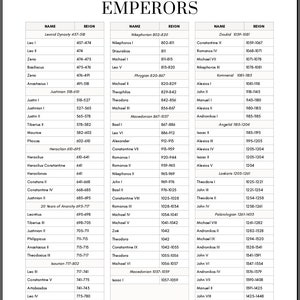 List of Roman Emperors Printable List of Roman Caesars Leaders Rulers of Rome in Order List of ...