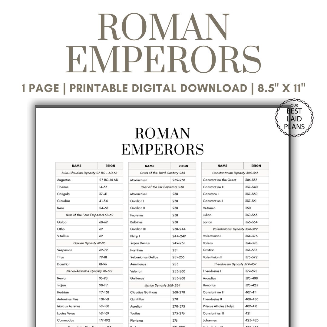 List of Roman Emperors Printable List of Roman Caesars Leaders Rulers ...