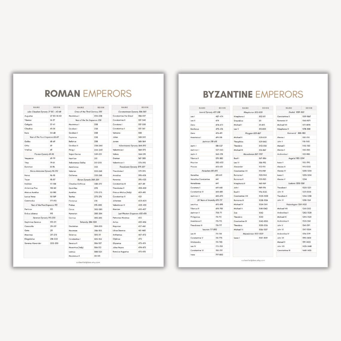 Roman Emperors List Printable Roman Emperors List Caesars Leaders ...