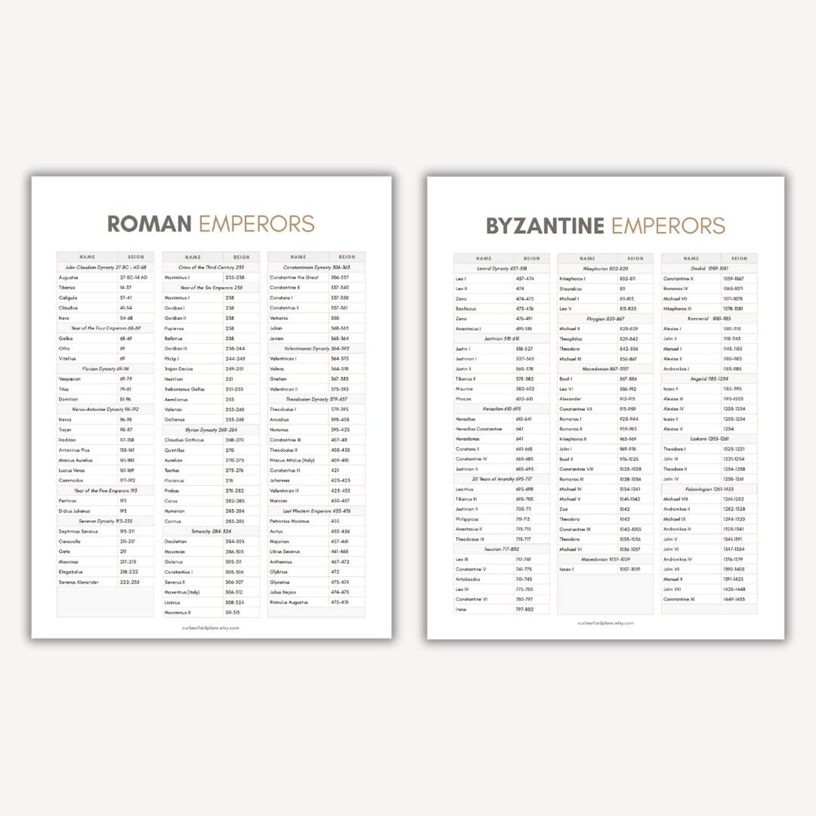 Roman Emperors List Printable Roman Emperors List Caesars Leaders ...
