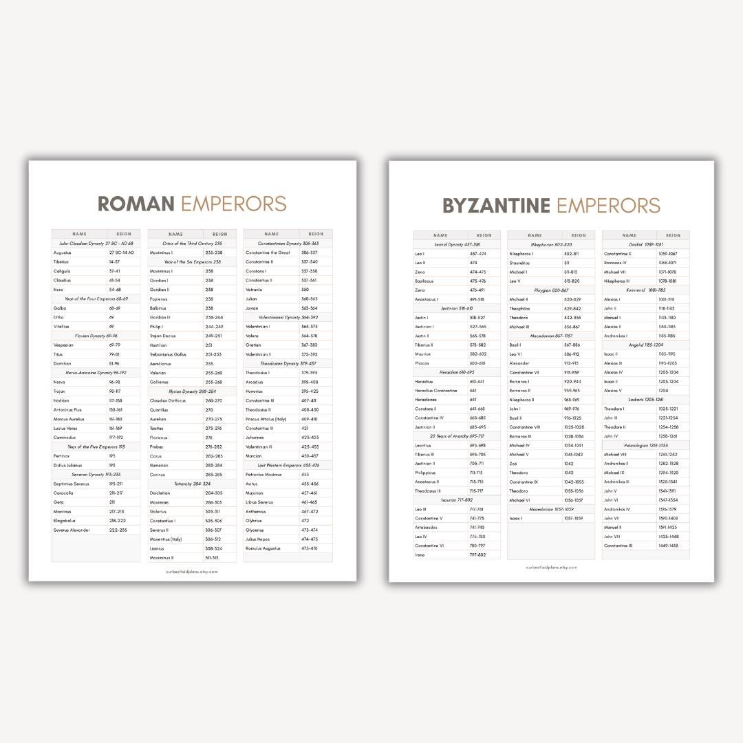 Roman Emperors List Printable Roman Emperors List Caesars Leaders ...