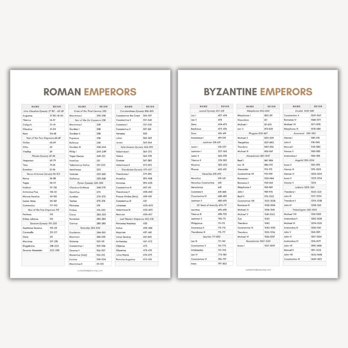 Roman Emperors List Printable Roman Emperors List Caesars Leaders ...