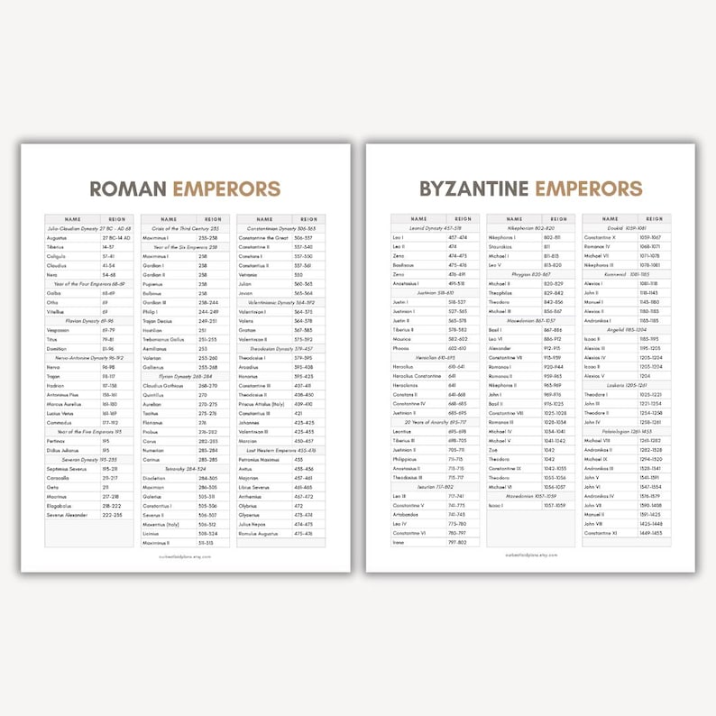 Roman Emperors List Printable Roman Emperors List Caesars Leaders ...