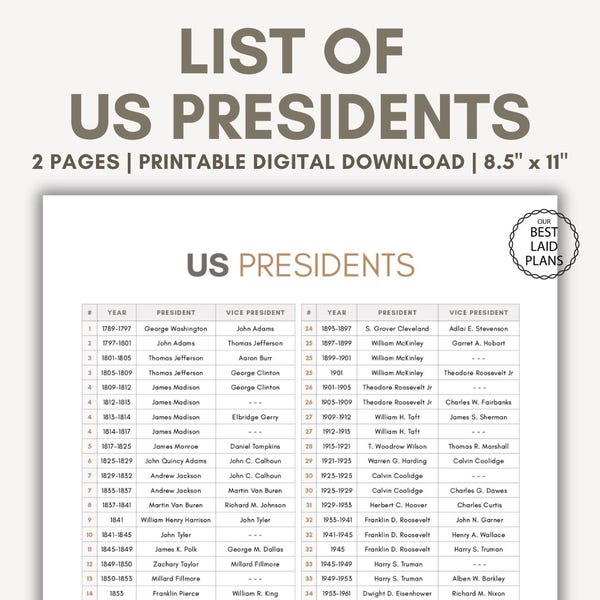 Us Presidents With Years - Etsy