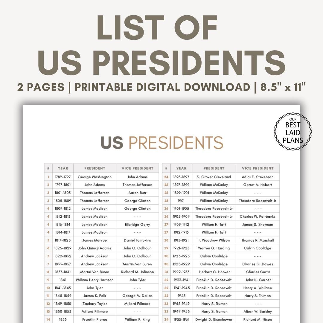List of Presidents of the USA in Order List of US Presidents With Years ...
