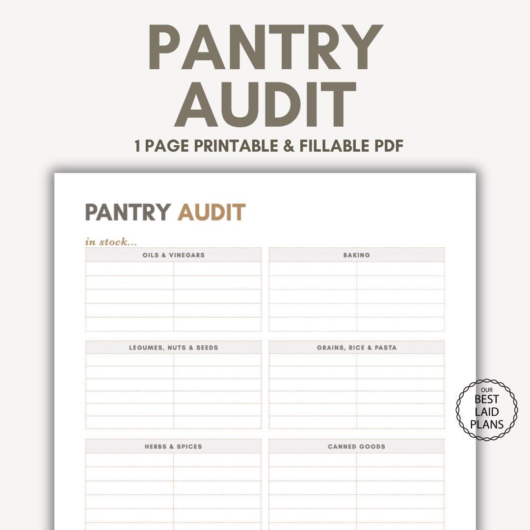 Pantry List Printable, Pantry Grocery List, Pantry Organization List ...