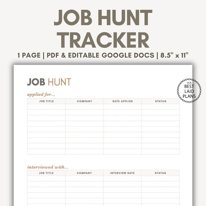 Job Search Tracker Google Docs Editable Printable First Job Planner Job ...