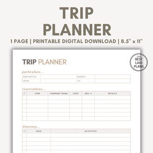 Trip Planner Template Printable, Trip Planner Template Digital Download ...