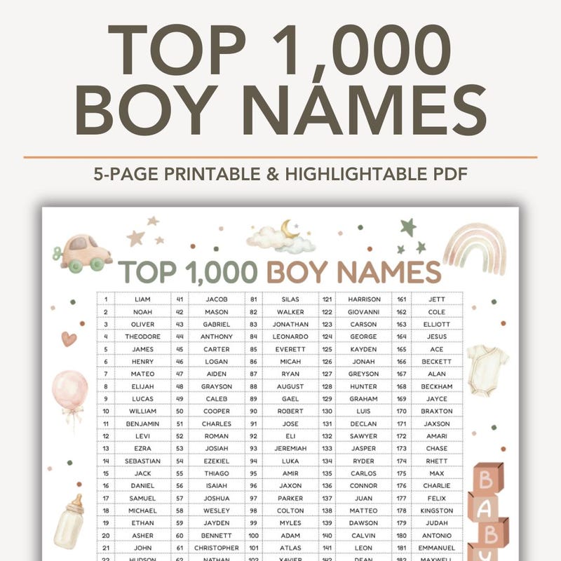 Wooden 2026 With Name - Etsy