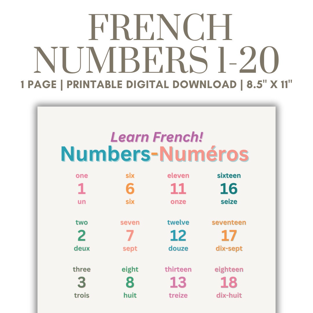 French Numbers Chart Printable PDF, Numbers 1-20 in French, English to ...