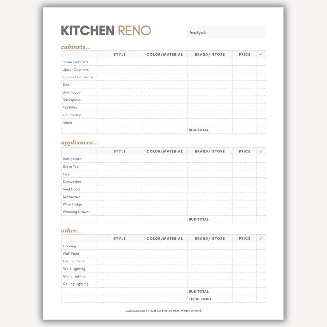 Kitchen Renovation Planner Printable PDF Google Sheets Editable Kitchen ...