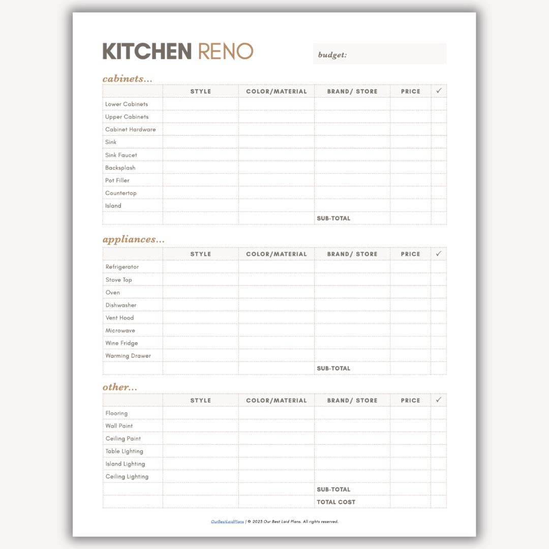 Kitchen Renovation Planner Printable PDF Google Sheets Editable Kitchen ...