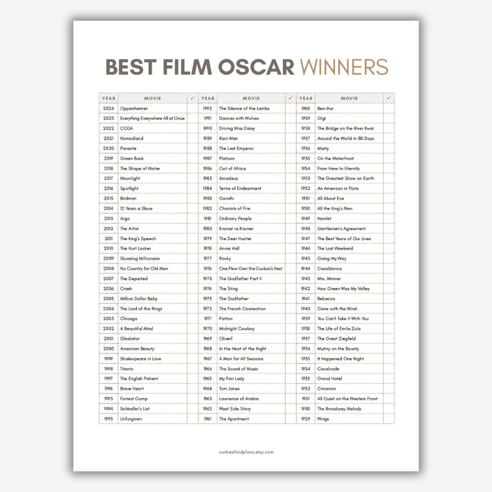 List of Best Picture Winners Oscar Best Picture Winners Academy Award ...