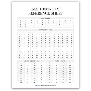 Math Reference Sheet Printable PDF, Math Reference Chart ...