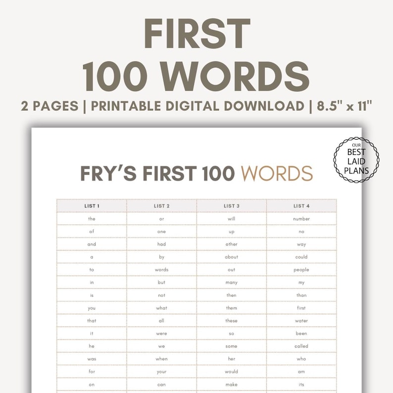 First 100 Words List Printable PDF Frys First 100 Sight Words 100 High ...