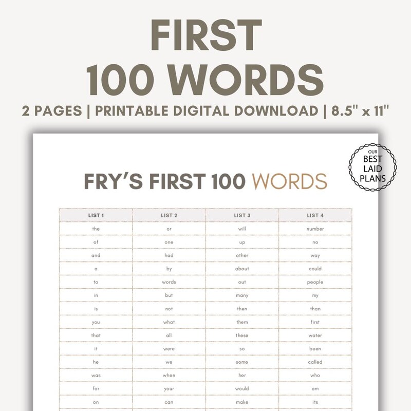 Printed Words - Etsy