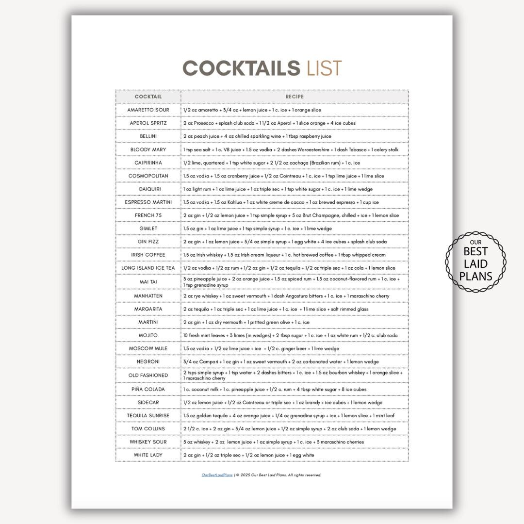 Names of Cocktail Drinks List Printable PDF, Liquor Drinks List, List ...