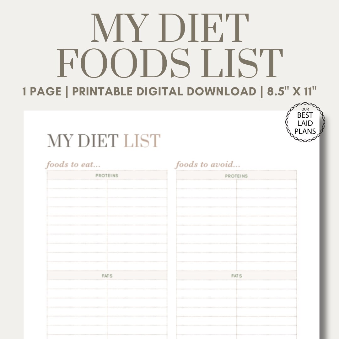 Diet Planner Printable Diet Food Tracker Digital Foods to Eat List Diet ...