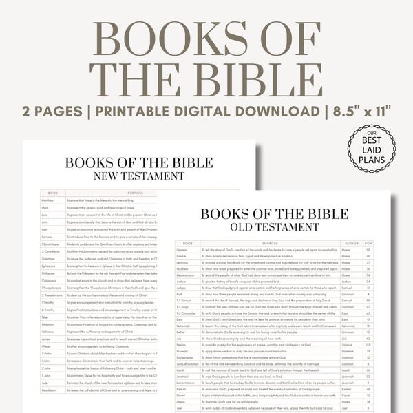 Books of the Bible Printable - Etsy