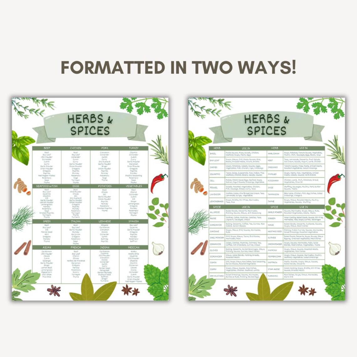Herbs and Spices Chart Printable, Herbs and Spices for Cooking, List of ...