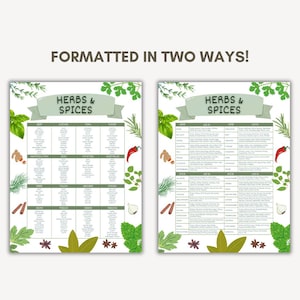 Herbs and Spices Chart Printable, Herbs and Spices for Cooking, List of ...
