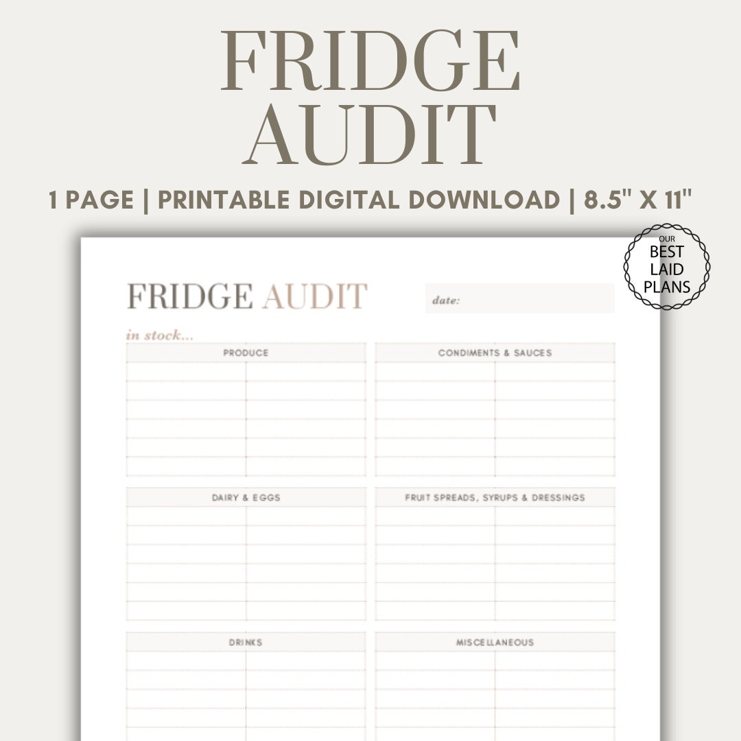 Fridge Restock Audit Printable Fridge Inventory Kitchen Management ...