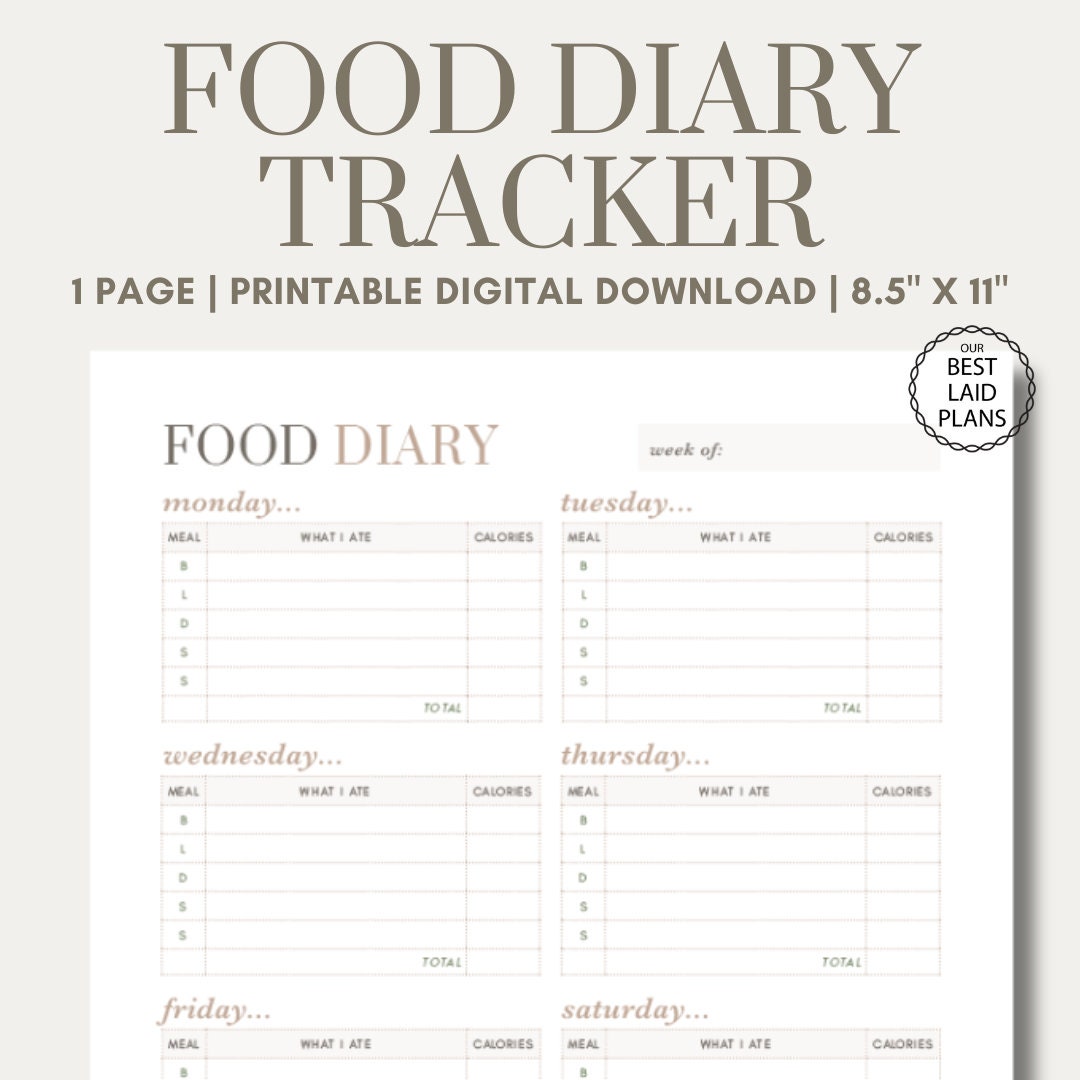 Food Diary Printable PDF, Food Planner, Diet Planner, Food Journal ...