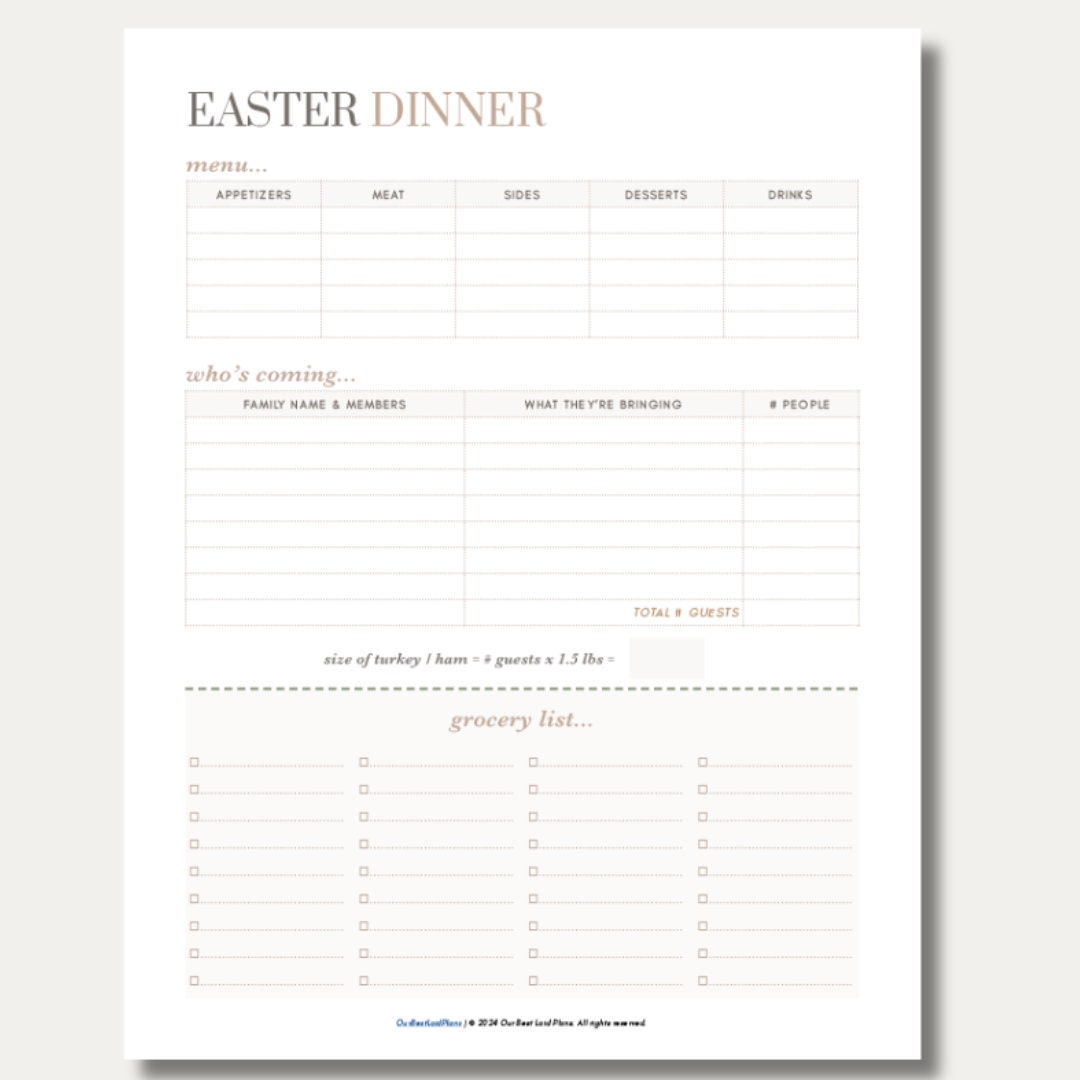 Easter Dinner Planner Printable PDF Easter Menu Planner Easter Menu ...